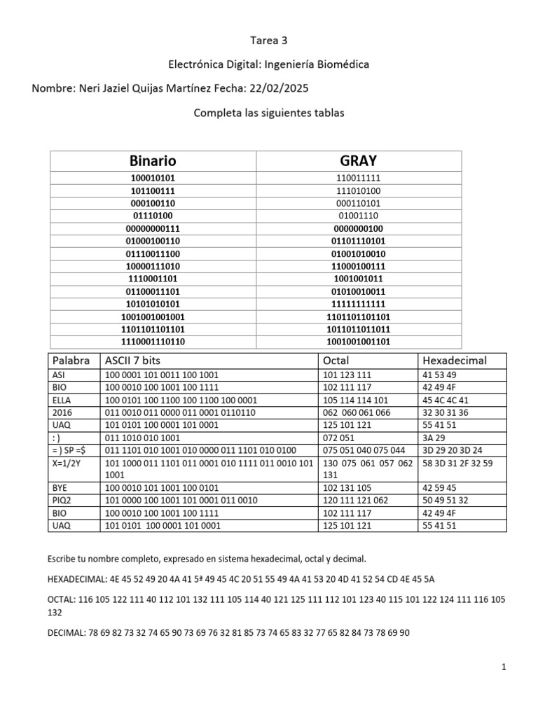 Tarea 3 Código Gray Binario y ASCII - Quijas - Martínez | PDF ...