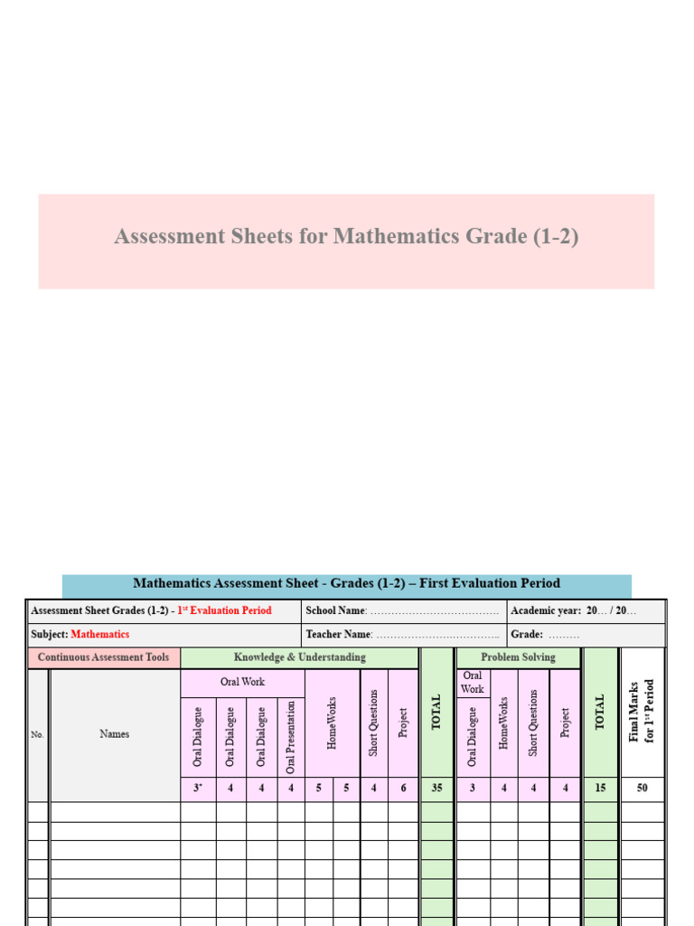 Assessment Sheet 25 26 Math Grade (1-2) | PDF | Mathematics | Education Theory
