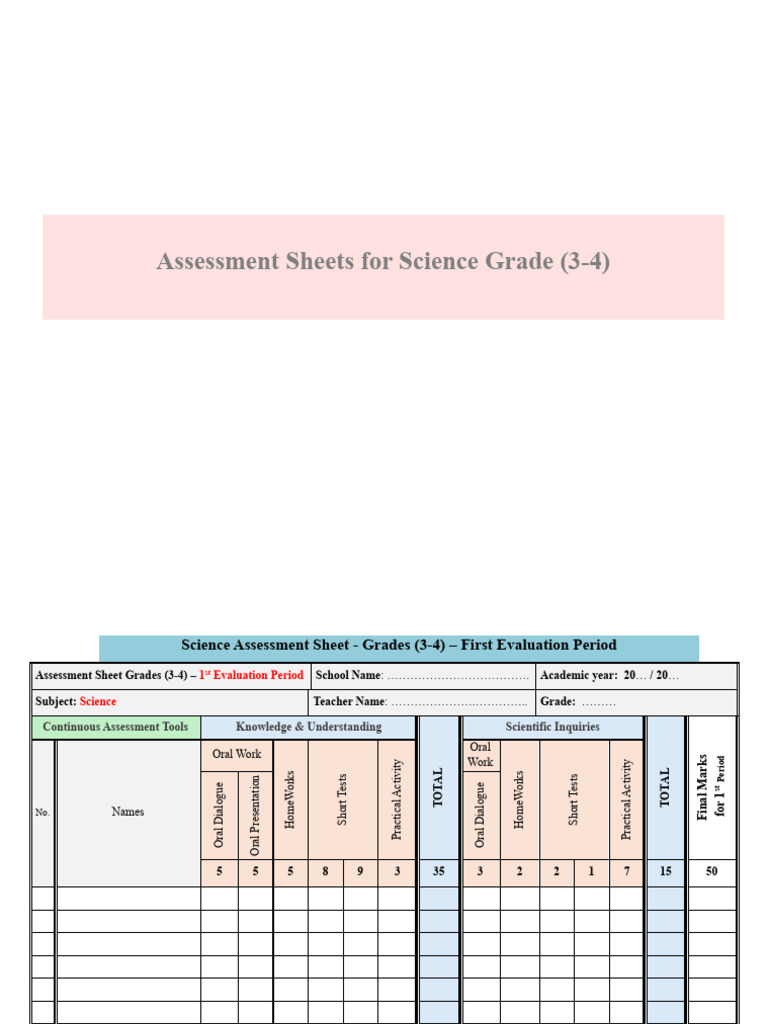 Science Assessment Sheets Grades 3-4 | PDF | Science | Educational ...