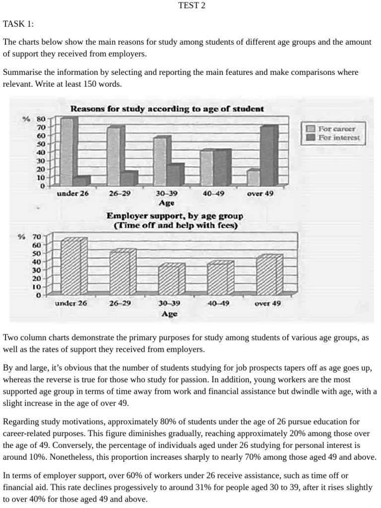 IELTS Writing (2) - Test 2 + Test 3 (Full Task 1 + Task 2) | PDF ...