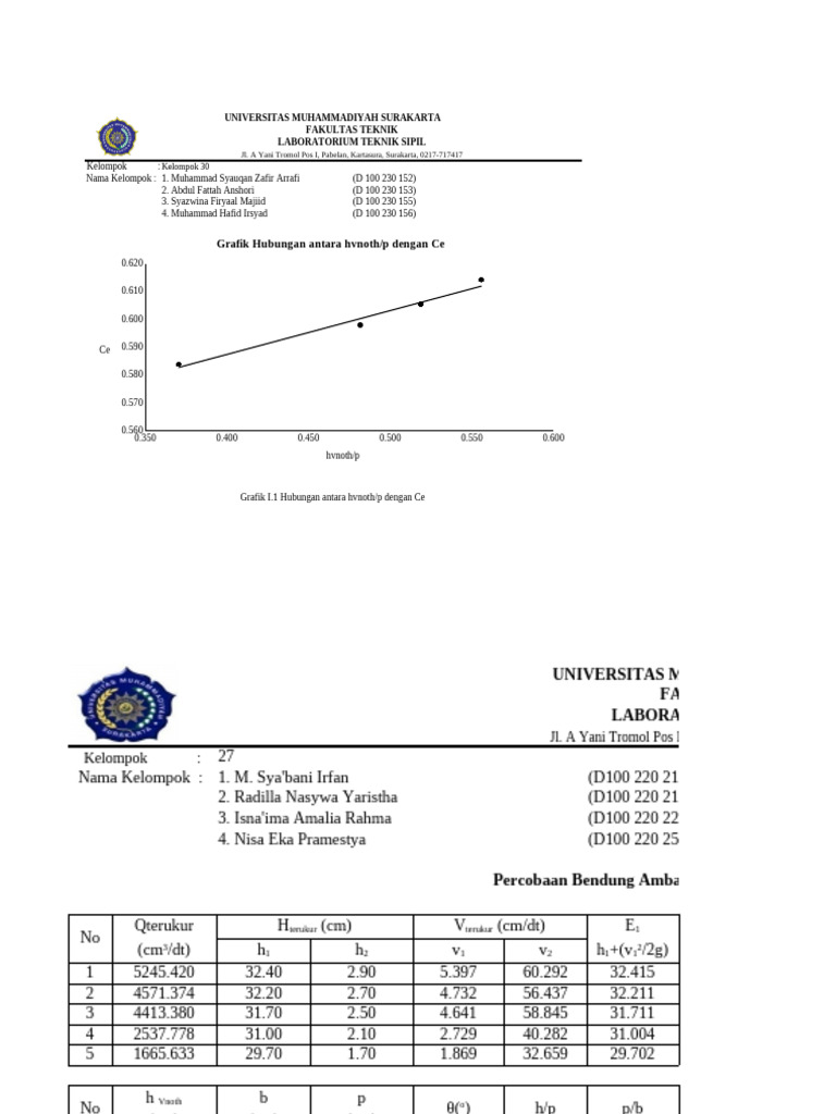 Excel Acc Suf | PDF