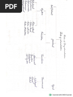 Medication Pronunciation Guide | PDF | Percutaneous Coronary ...