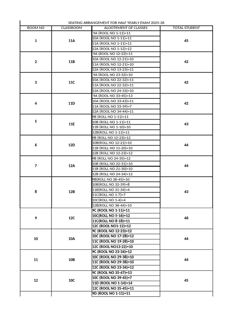 Half Yearly Exam 2025-26 Seating Plan | PDF | Educational Environment