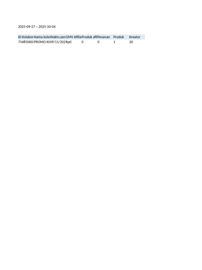 Plan-List Target Collaboration 20251004164454 Shop Tokopedia | PDF