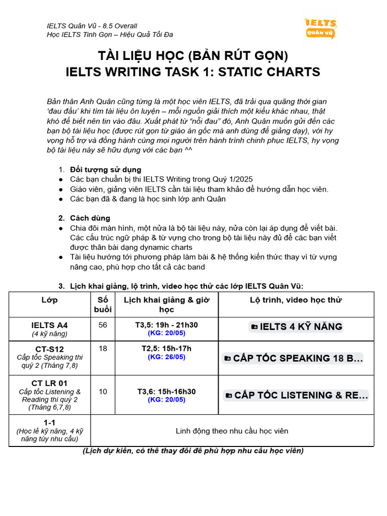 Tài Liệu Học - Static Charts (Ielts Quân Vũ) | PDF