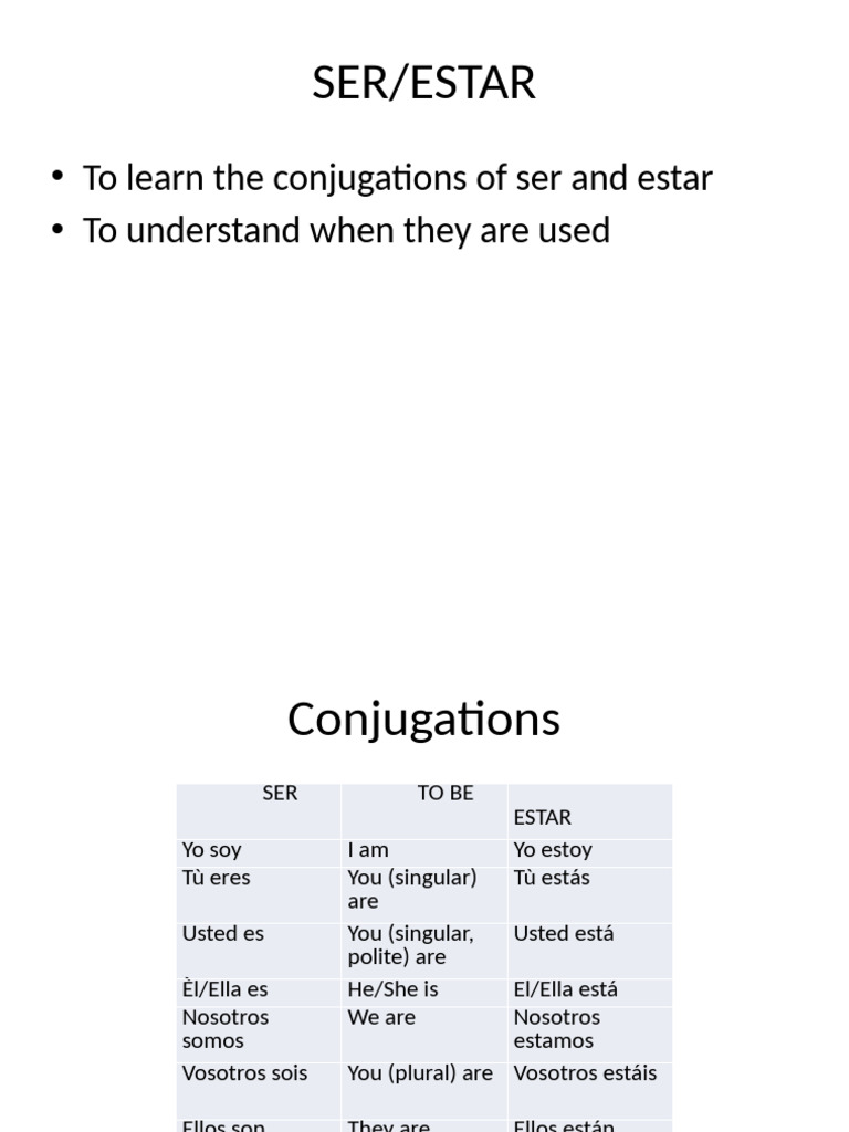 Ser vs Estar: Conjugations & Uses | PDF