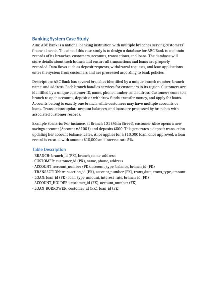 Banking Case Study | PDF