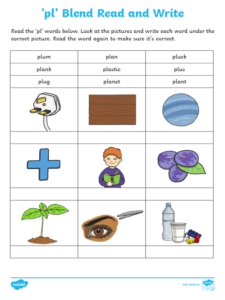 'pl' Blend Reading and Writing Activity | PDF