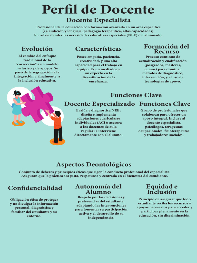 Sin Título 3 | PDF