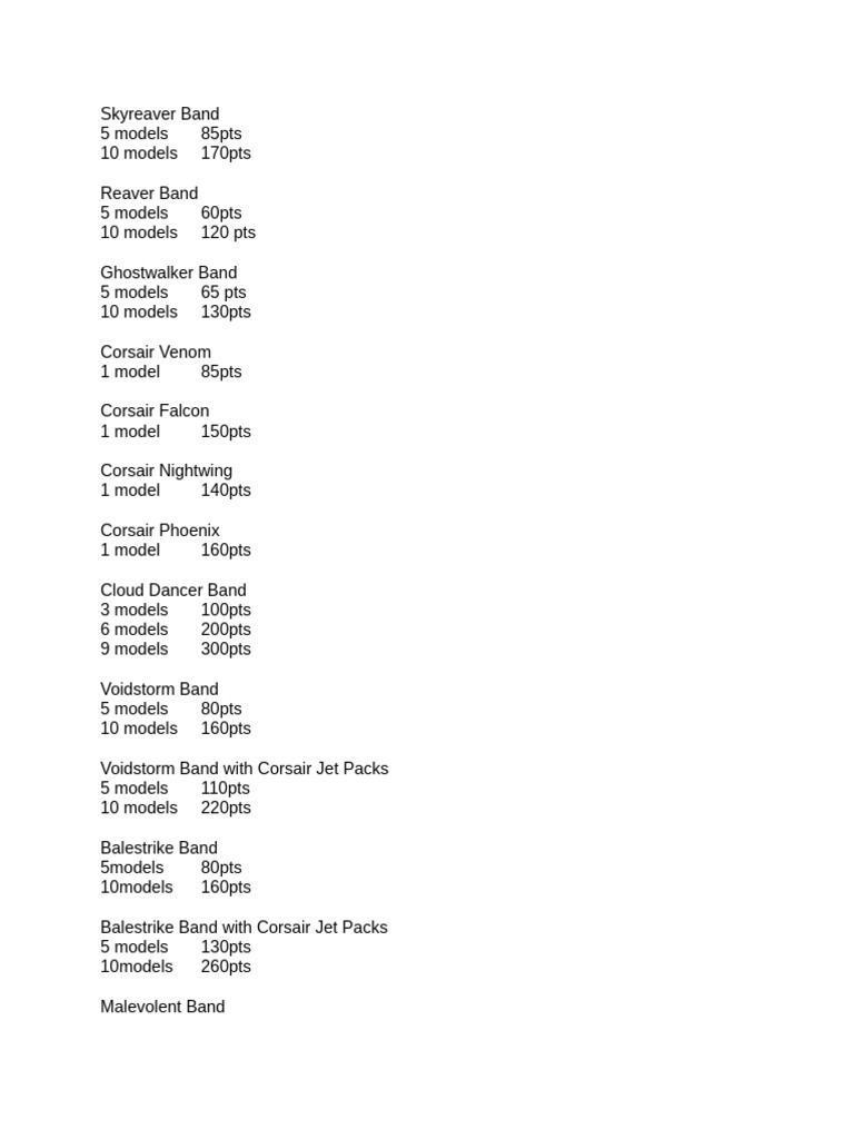 Corsairs Points Values 013124 | PDF