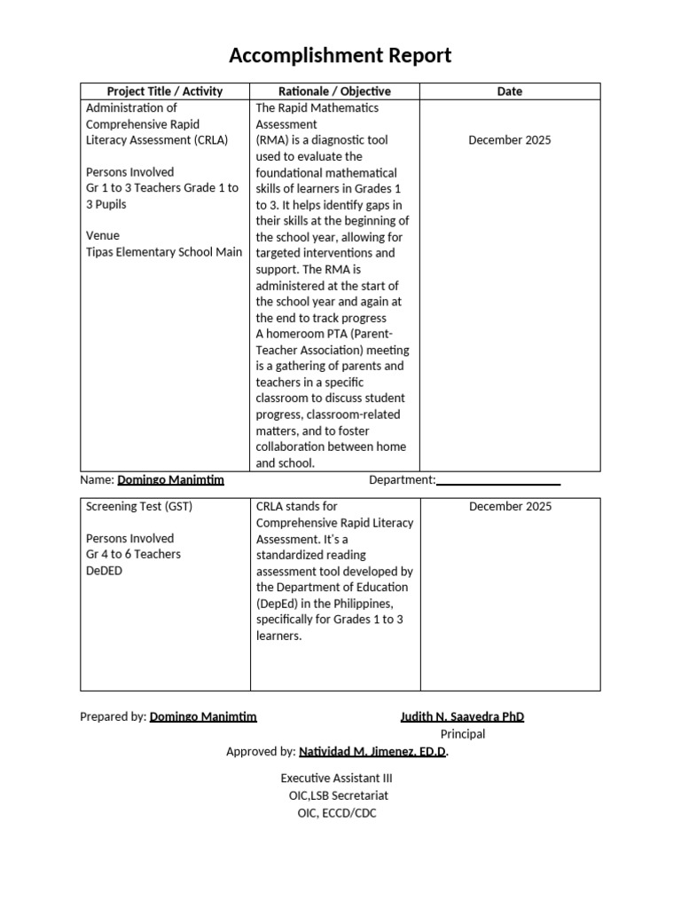 Comprehensive Literacy & Math Assessments | PDF | Human Communication ...