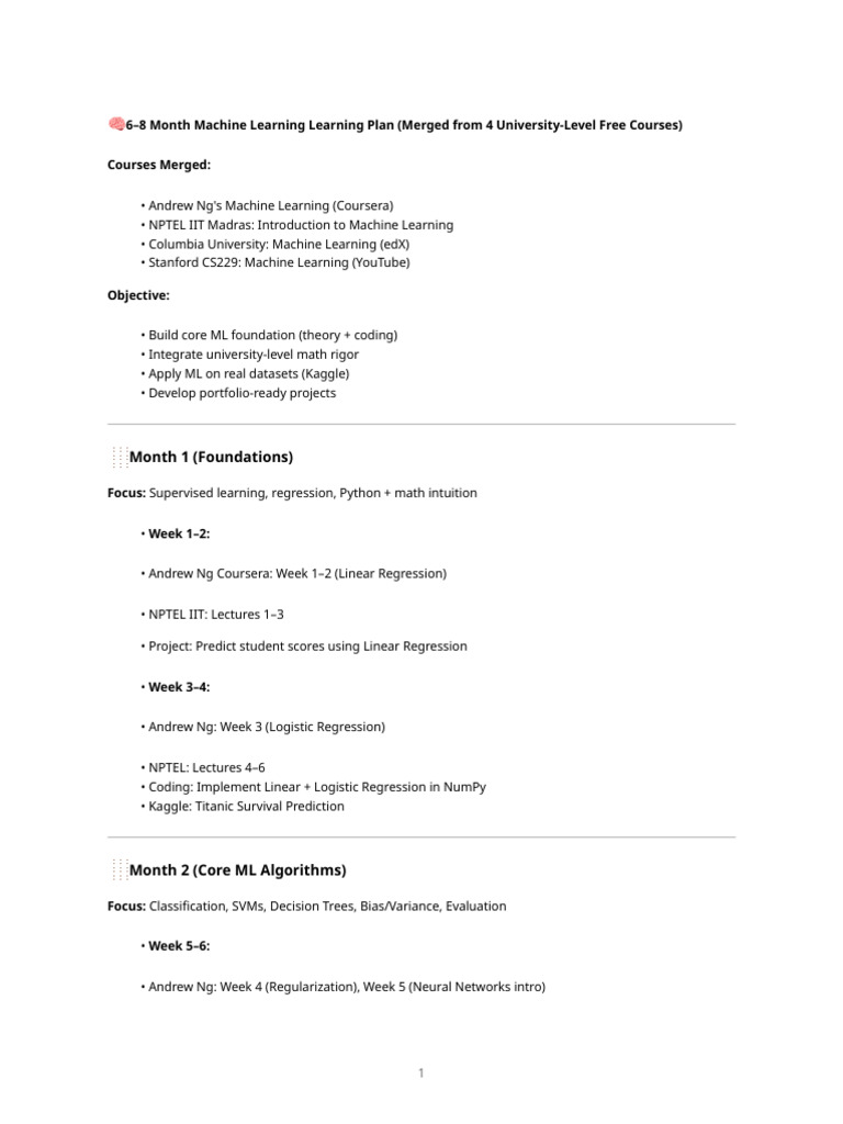 ML Course Merged Roadmap | PDF | Machine Learning | Data Analysis