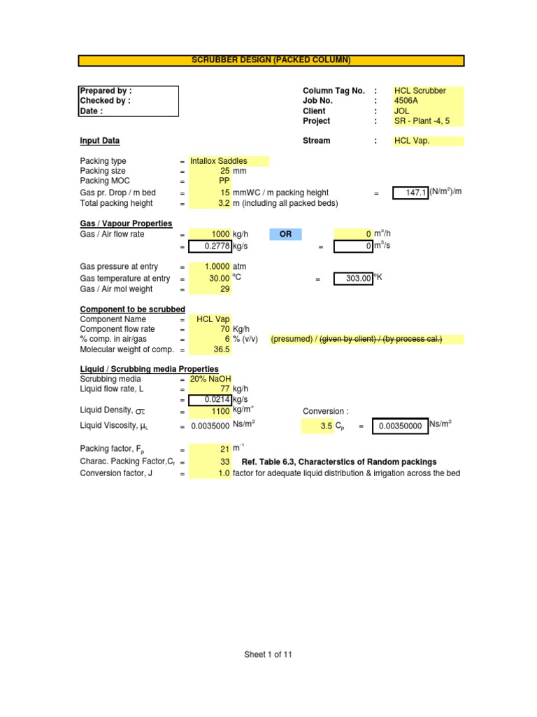 Scrubber Design | PDF