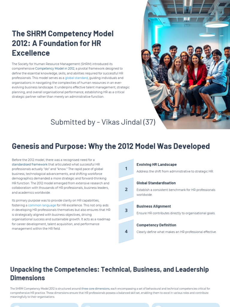 The SHRM Competency Model 2012 A Foundation For HR Excellence - PPTX ...