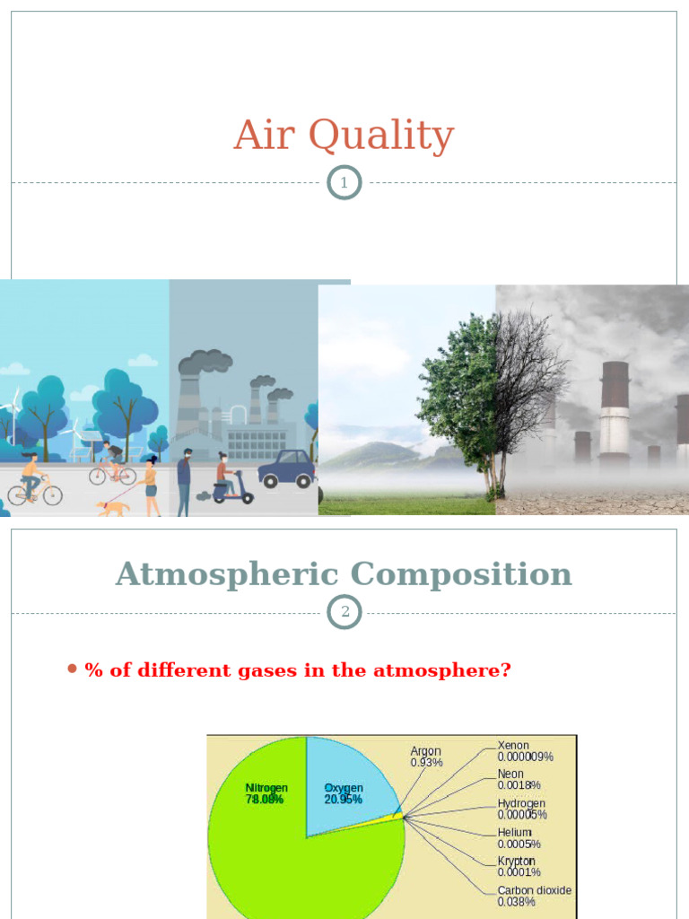 Air Quality | PDF