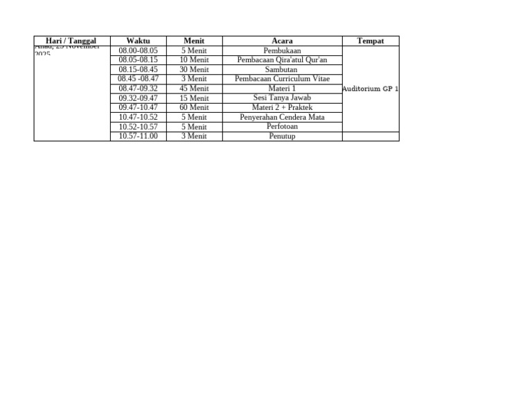 Rundown Seminar | PDF