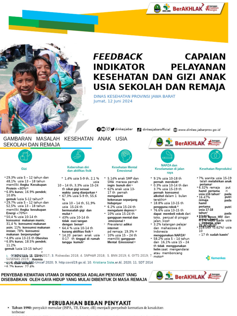 Feedback TTD Rematri 2024 | PDF