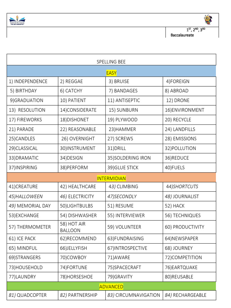 Spelling Bee 2025-2026 Word List | PDF