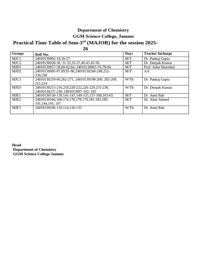 Time Table Practical 2025-26 | PDF