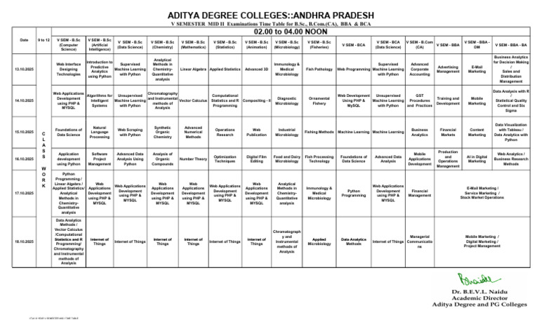 III Year V Semester Mid II Time Table | PDF | Machine Learning | Analysis