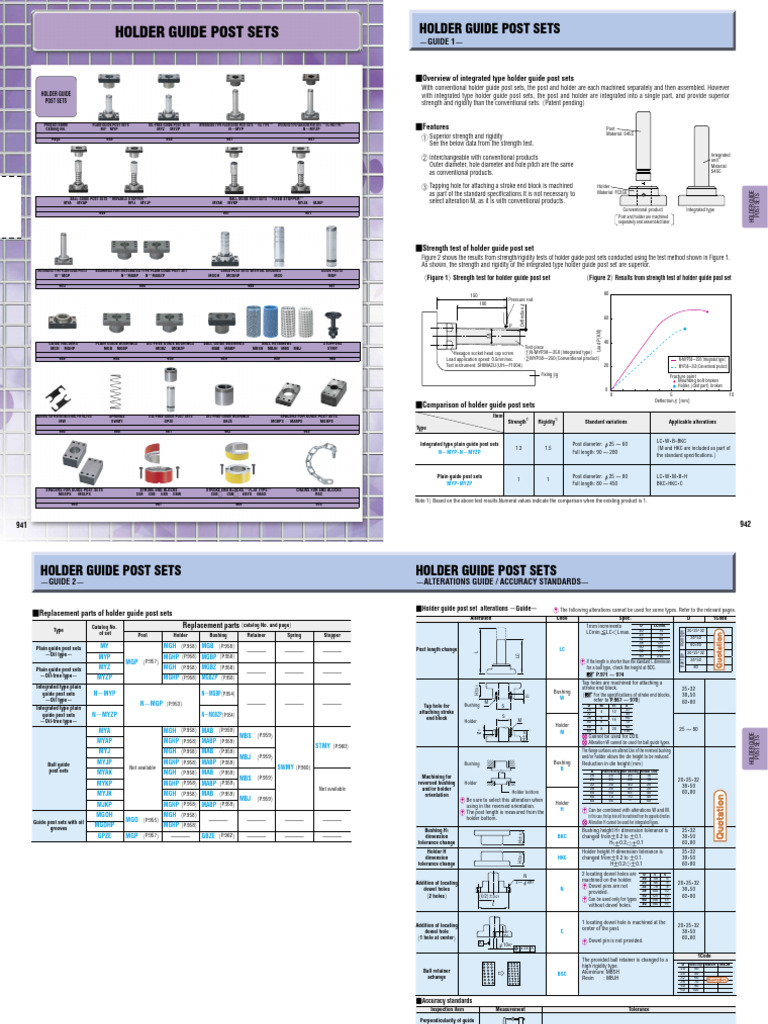 Holder Guide Post Sets Overview | PDF | Manufactured Goods | Mechanical ...