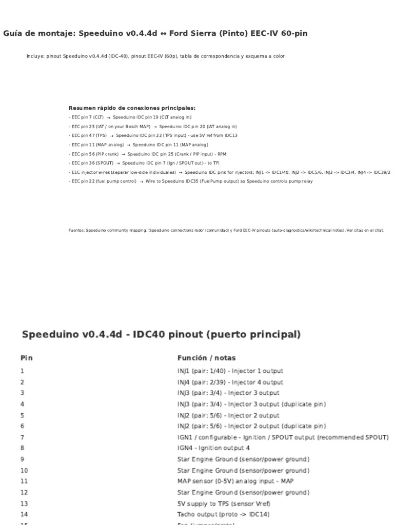 Conexiones Speeduino v0.4.4d EEC-IV | PDF | Componentes eléctricos ...