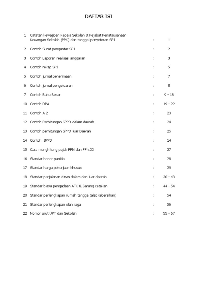 Contoh Dpa-Bos | PDF