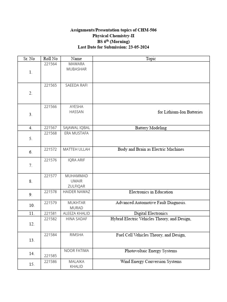 Assignments - BS 6th Morning - 2025 | PDF | Physics | Physical Sciences
