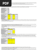 Army OML Promotion Lists 2025 | PDF | Military Of The United States ...