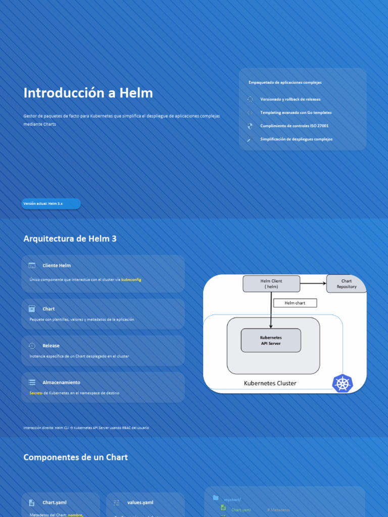 Helm - Gestor de Paquetes para Kubernetes | PDF | Informática ...