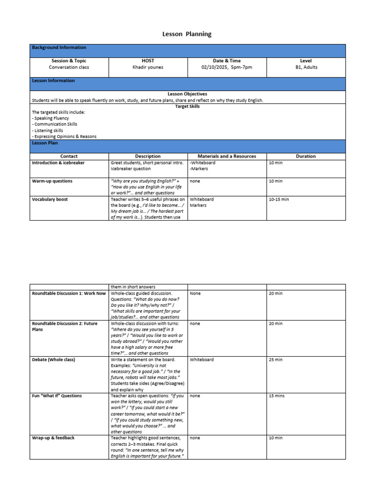 Conversation Class Lesson Plan B1 | PDF | English Language | Lesson Plan