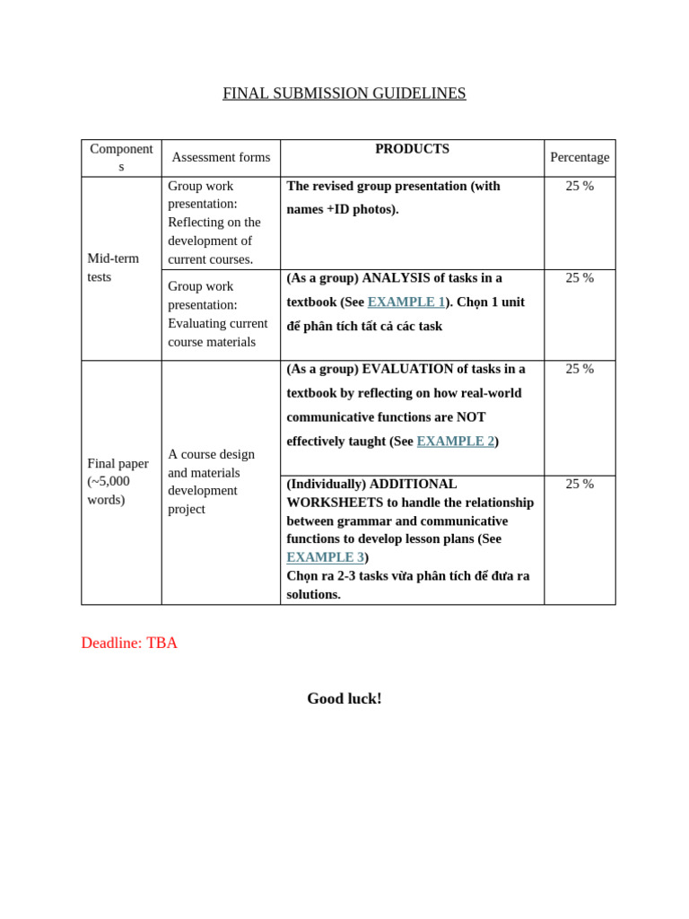 Final Submission Guidelines (Jul 2025) | PDF