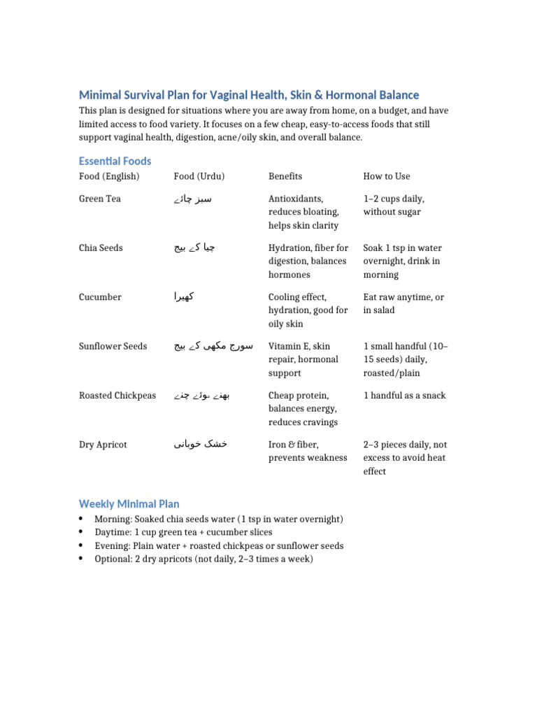 Minimal Survival Plan | PDF