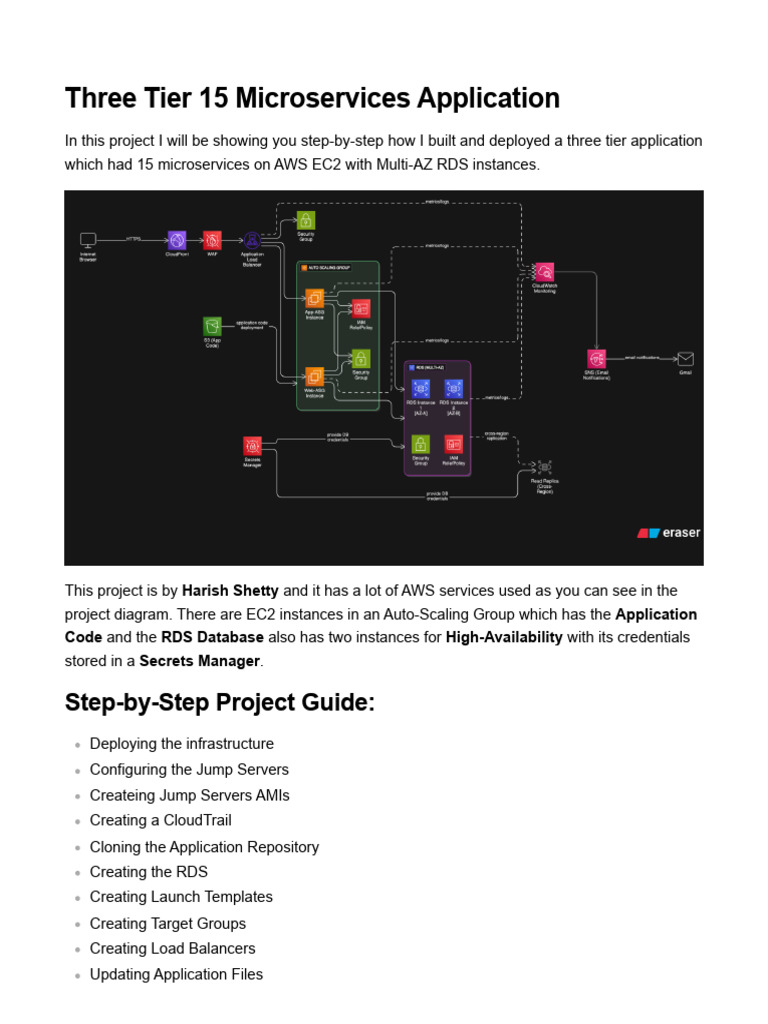 Three Tier 15 Microservices App | PDF | Computer Engineering | Computing