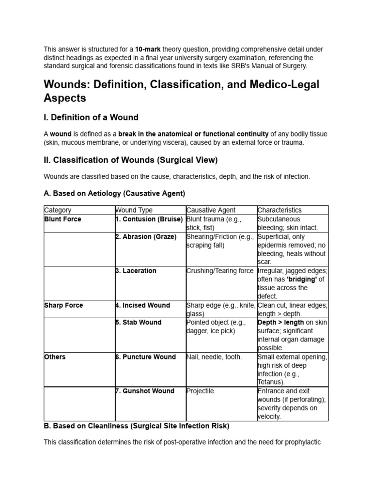 Wound Types: Incised vs. Laceration | PDF | Wound | Skin