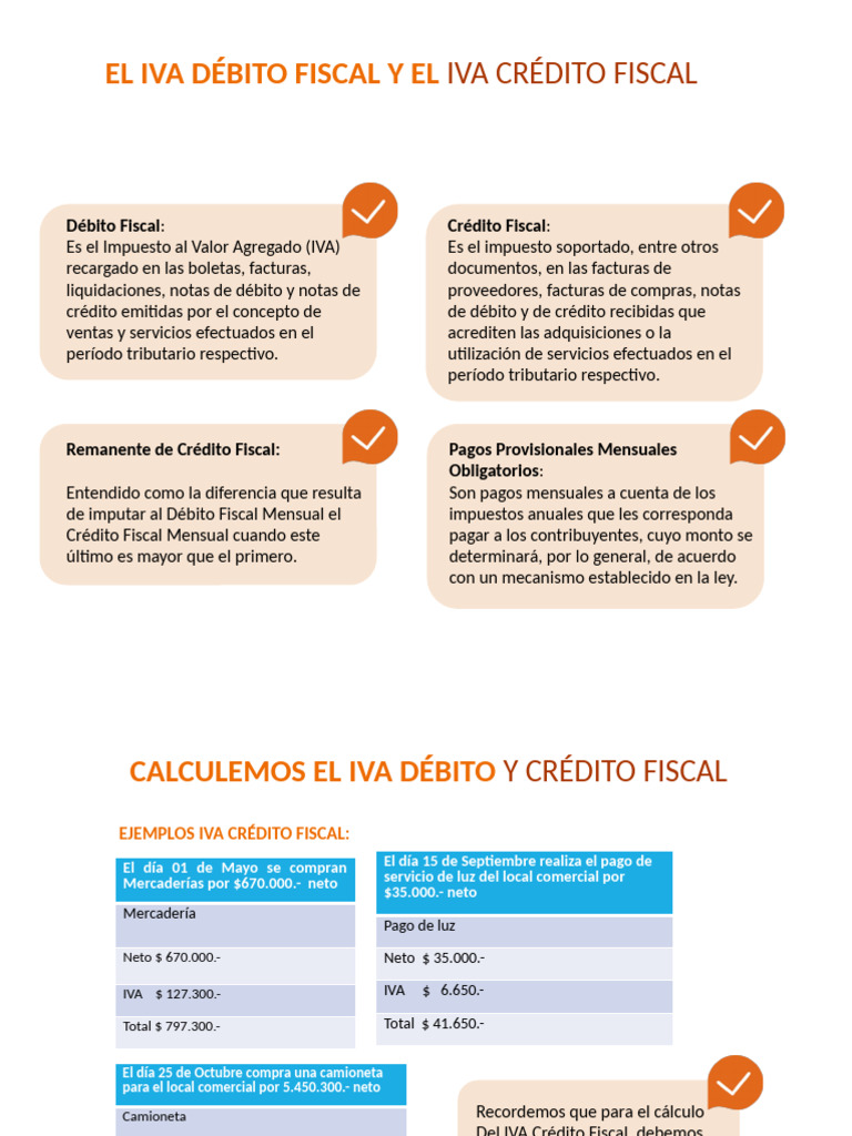 IVA VS Credito Fiscal | PDF | Impuesto al valor agregado | Impuestos