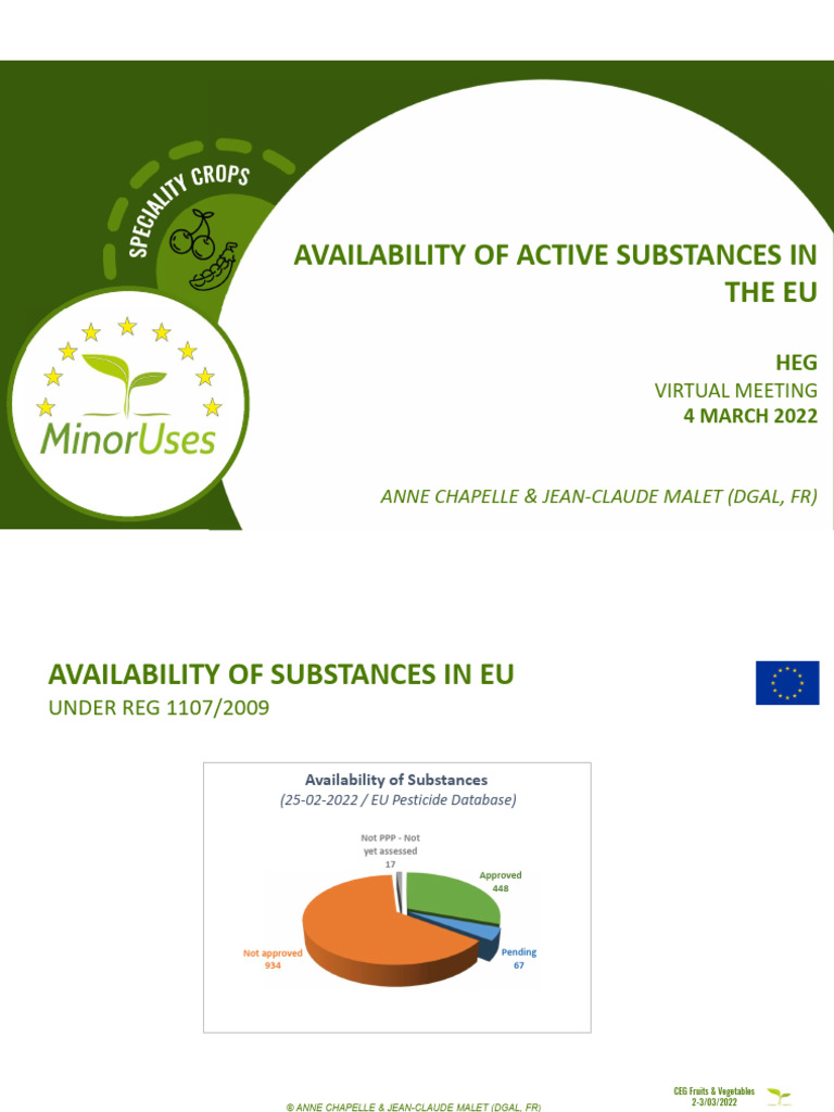 EU Active Substances Availability Report | PDF