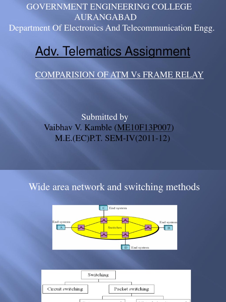 Ion of Atm Vs Frame Relay | PDF | Asynchronous Transfer Mode | Network ...