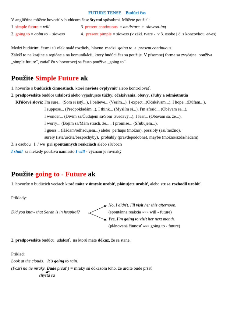 Future Tense - Rules | PDF