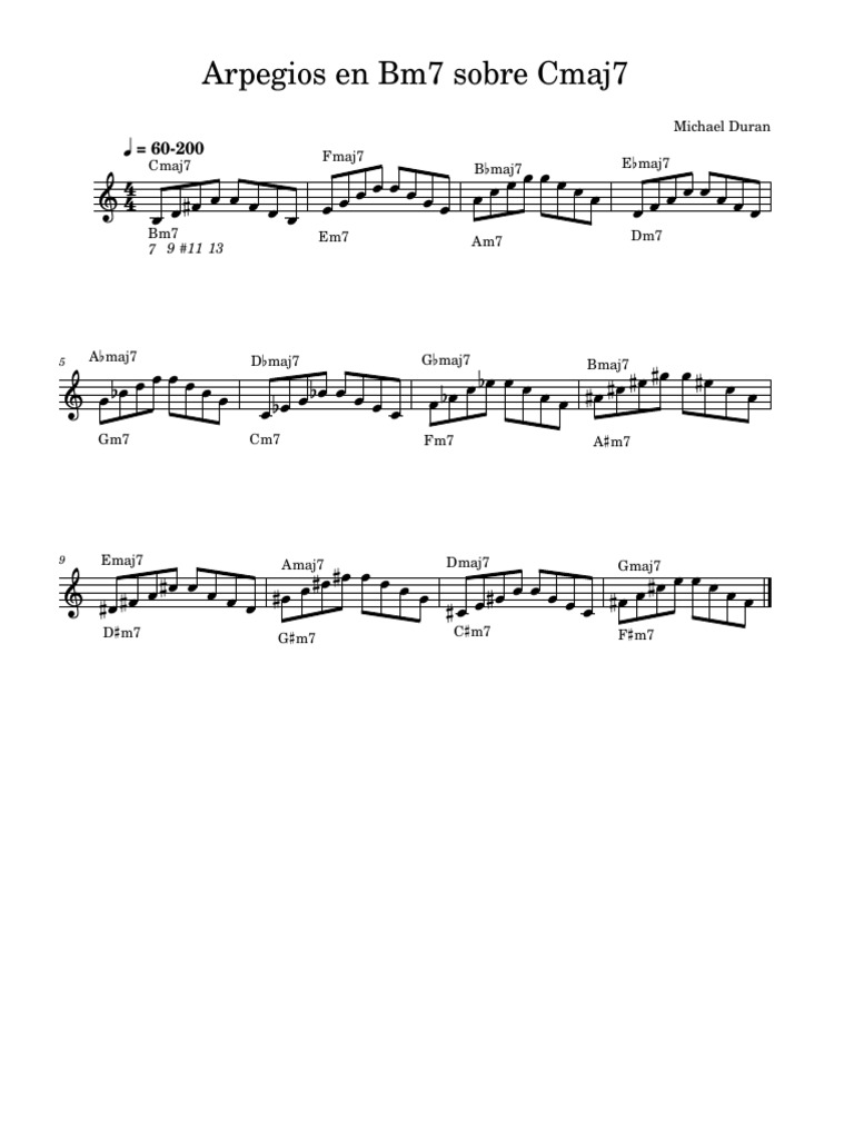 Bm7 Sobre Cmaj7 (Fundamental) | PDF