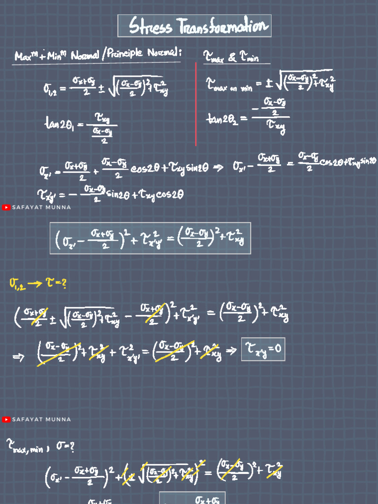 3 Stress Transformation Pure Shear & More On Principle Normal Stresses ...