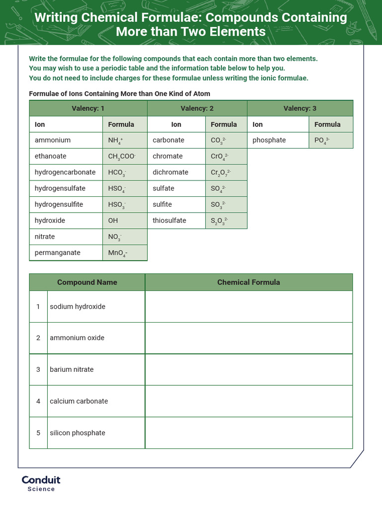 Writing Chemical Formulae Compounds Containing More Than Two Elements ...