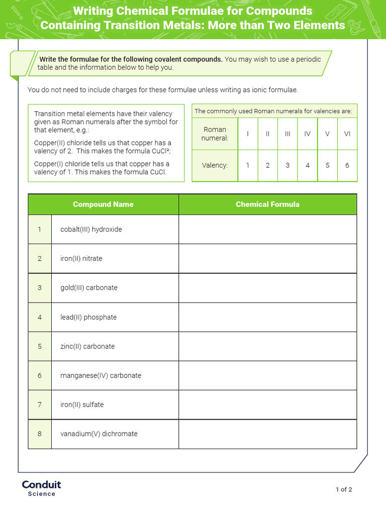 Writing Chemical Formulae For Compounds Containing Transition Metals More Than Two Elements ...