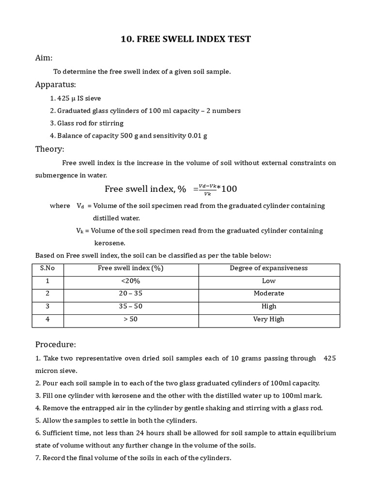 Free Swell Index Test for Soil Analysis | PDF