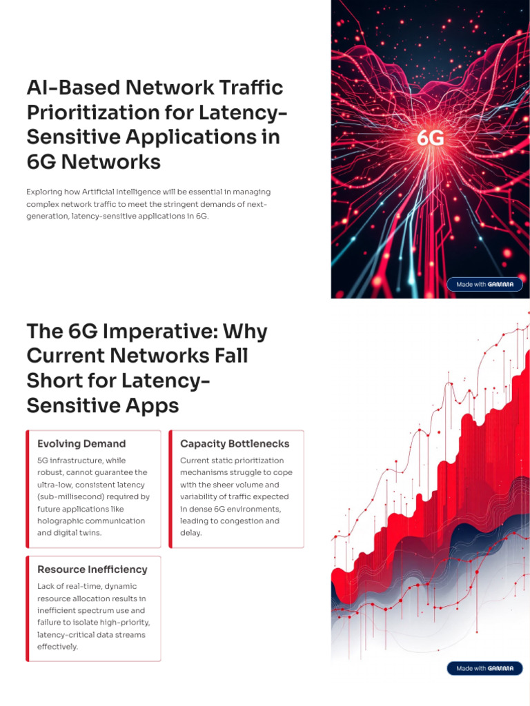 AI Based Network Traffic Prioritization For Latency Sensitive ...