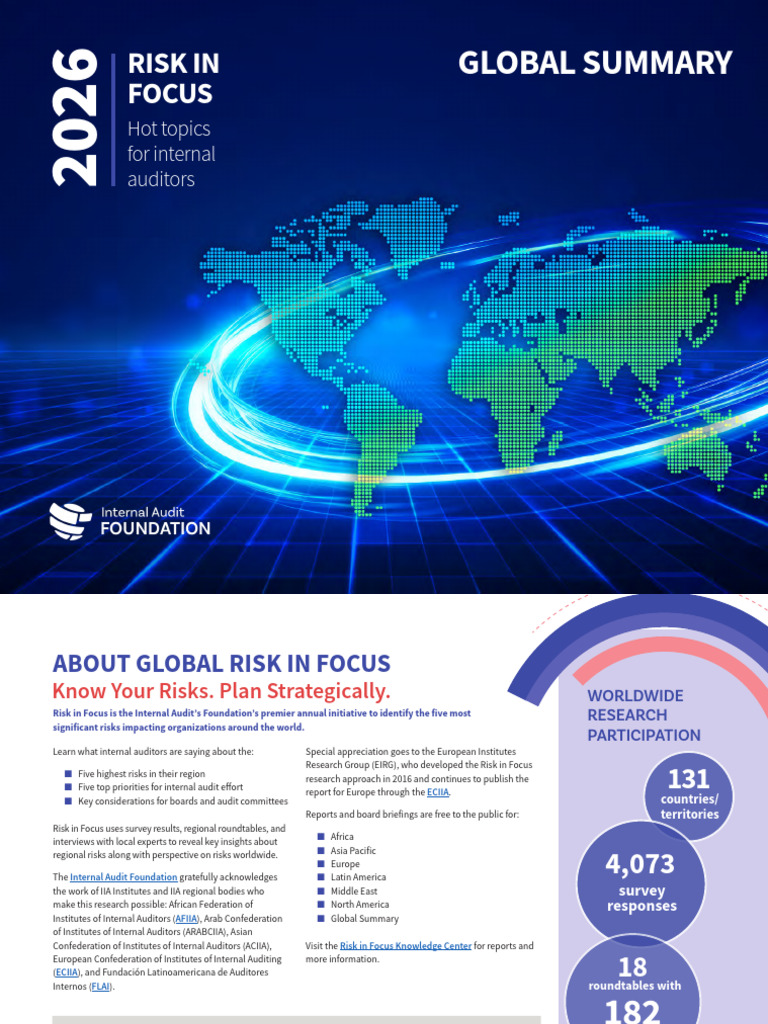 2026 Risk in Focus | PDF | Internal Audit | Risk