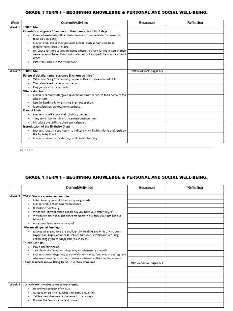 Beginning Knowledge & PSW Grade 1 Term 1 - J. Jaglall 2021 | PDF