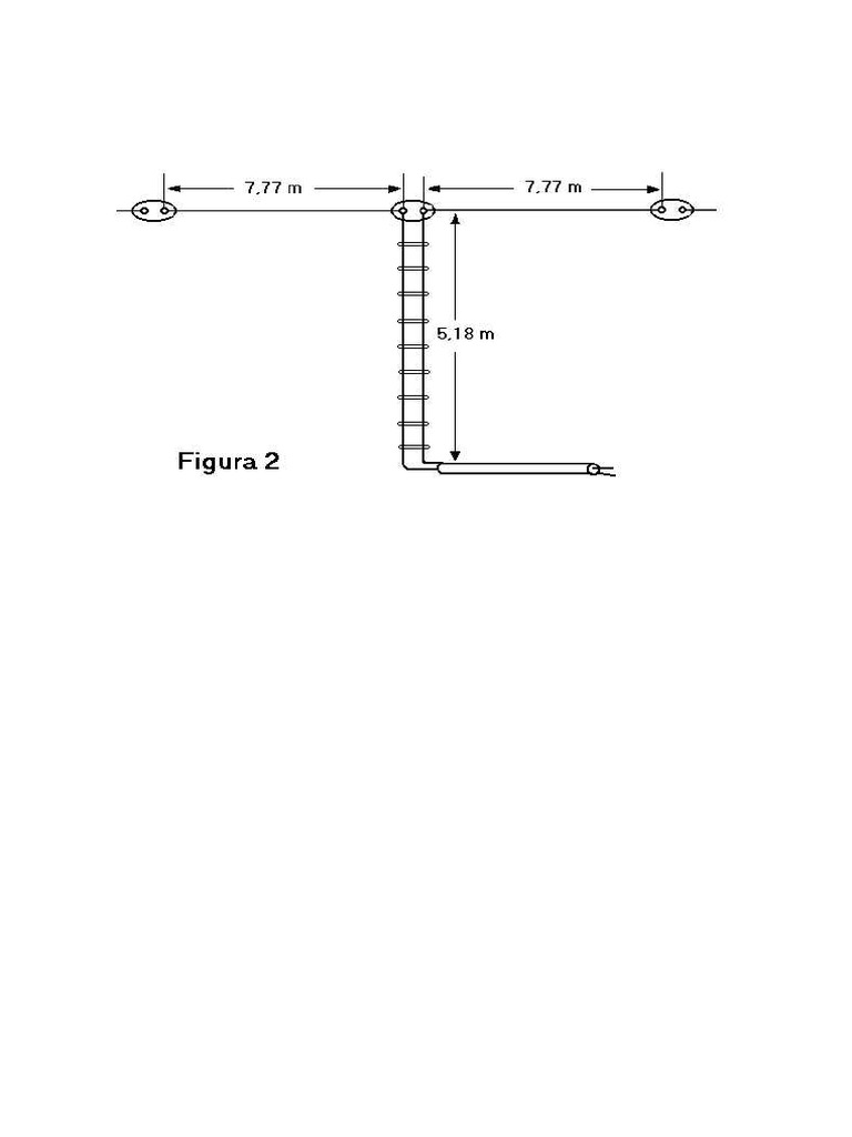 Antena Multibanda G5RV Modelo Corto | PDF | Antena (Radio) | Tecnología ...
