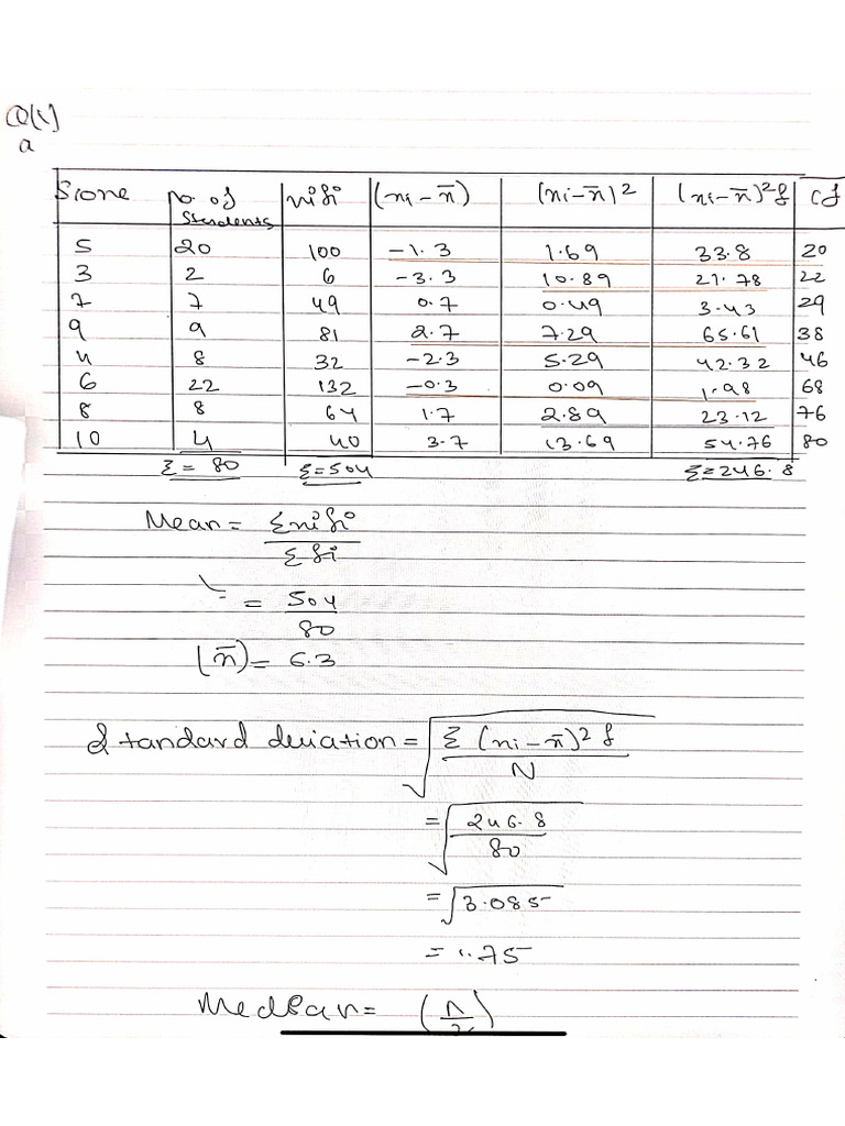 Akanksha Sahani MMS2 139 | PDF