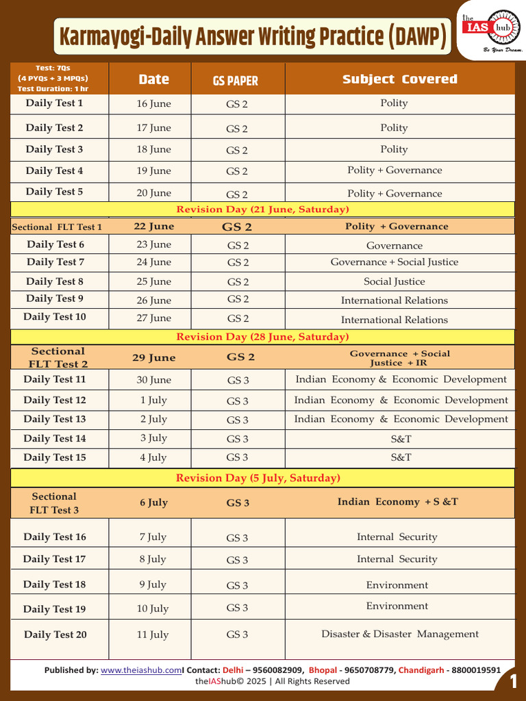 Karmayogi-Daily Answer Writing Practice (DAWP) : Date Gs Paper | PDF ...